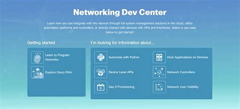 Cisco Devnet Apis Sdks Sandbox And Community For Cisco Developers