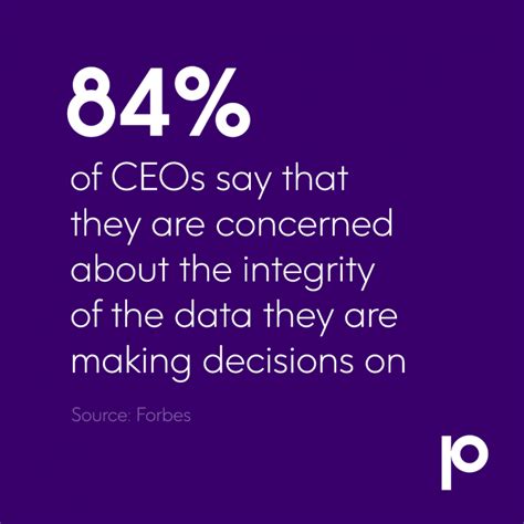 Data Integrity Vs Data Quality How Are They Different