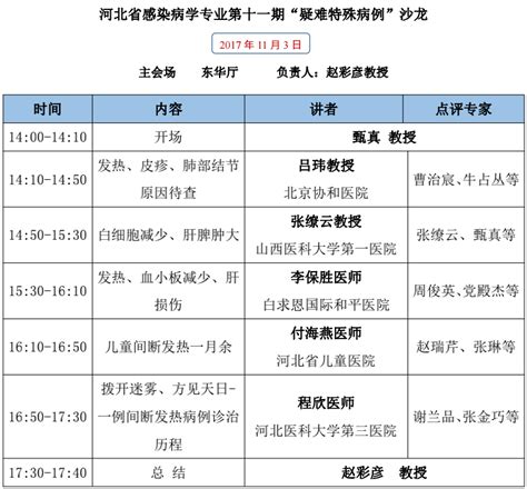 肝胆直播 2017年华北五省市感染肝病高峰论坛暨2017河北感染性疾病学术年会