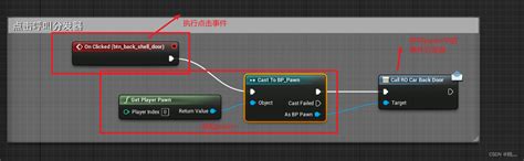 Ue4虚幻引擎关于事件分发器的使用！ue4 事件分发器 Csdn博客