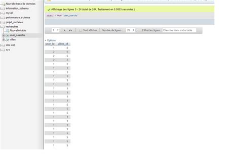 Historique En Php Forum Dentraide Phpfrance