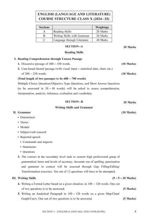 Class 10 Navneet Cbse Practice Papers 2025 5 In 1 Subjects