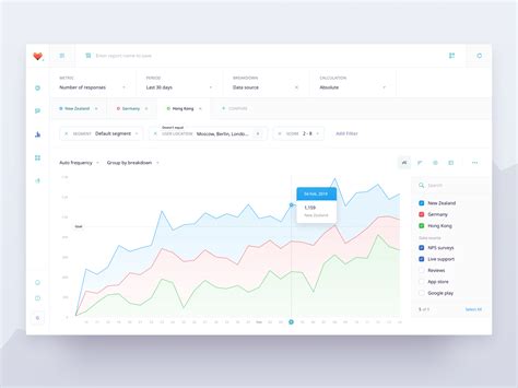 Report Builder For Nlp Platform By Gregory Muryn Mukha On Dribbble