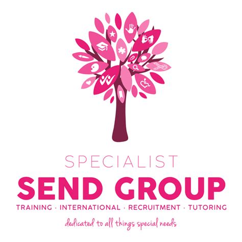 Relationships And Health Education Rse Special Educational Needs