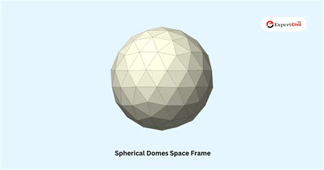 Space Frame System Components Types Purpose Applications