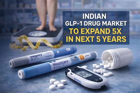 Indian Glp 1 Market To Expand 5x In Next 5 Years Bw Wellbeing World