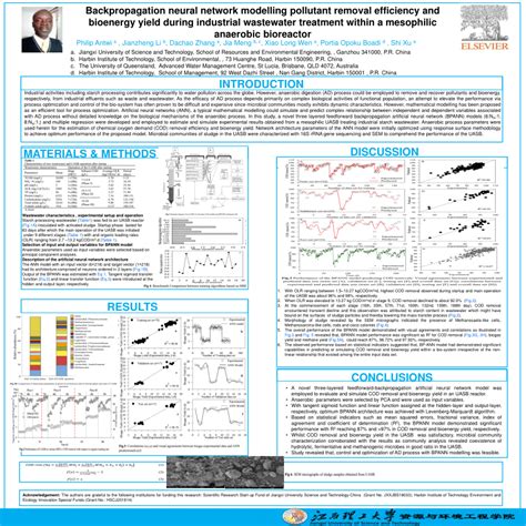 Pdf Backpropagation Neural Network Modelling Pollutant Removal Efficiency And Bioenergy Yield