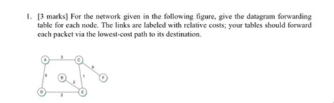 Solved 3 ﻿marks ﻿for The Network Given In The Following