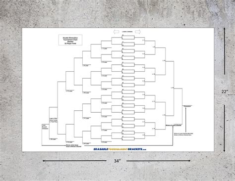10 Team Bracket Double Elimination