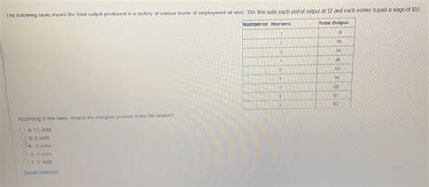 Solved The Following Table Shows The Total Output Produced