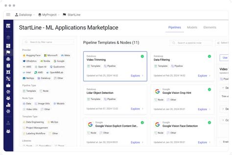Marketplace Dataloop