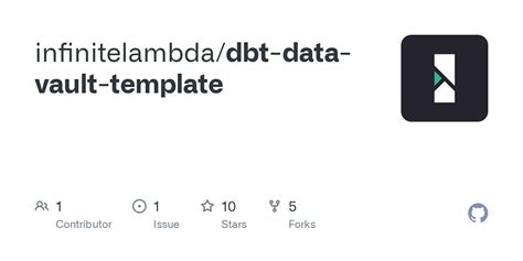 Github Infinitelambdadbt Data Vault Template