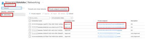 Synapse Connectivity Series Part 3 Synapse Managed Vnet And Managed