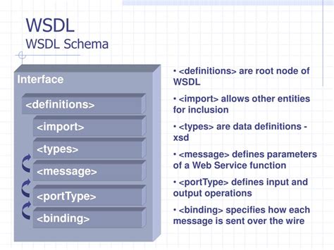 Ppt Web Services Powerpoint Presentation Free Download Id 1133125