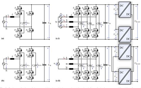 Experimental 3l Fc Pfc Rectifier Waveforms With A Grid Voltage Uac 230 Download Scientific