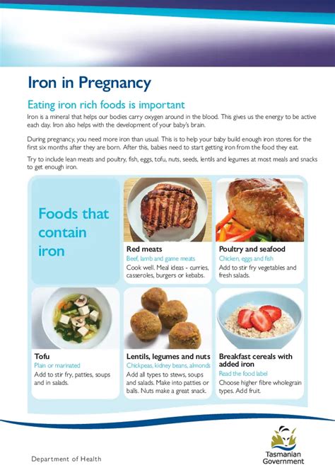 Iron In Pregnancy Fact Sheet Tasmanian Department Of Health