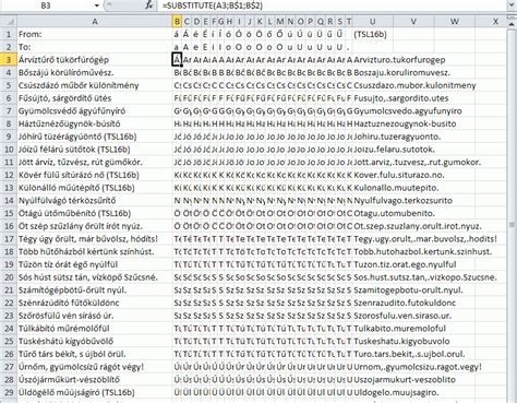 Wiitézkedés How To Replace Accented Characters In Excel
