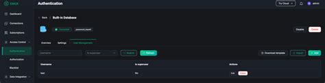 how to install an mqtt broker on ubuntu emq