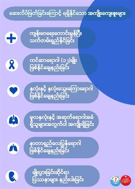 How To Quit Smoking ဆေးလိပ် ဘယ်လို ဖြတ်ရမလဲ November 2022 Ministry Of Health Moh Myanmar