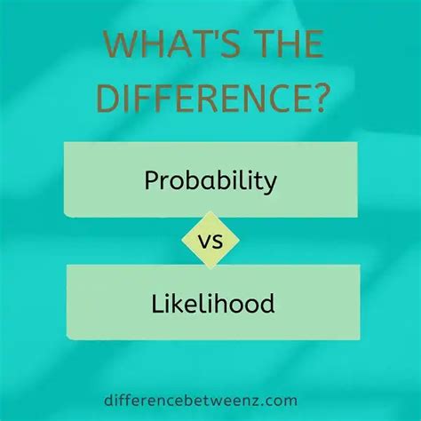 Difference Between Probability And Likelihood Difference Betweenz