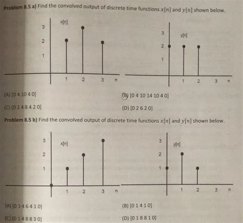 Solved Problem 85 A Find The Convolved Output Of Discrete