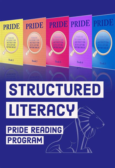 Embracing The Science Of Reading Making The Transition From The Three Cueing System Artofit