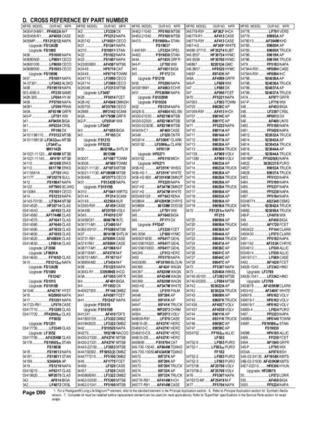 Filters Cross Reference List By Filter Technics Issuu