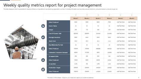 Quality Metrics Project Management Powerpoint Ppt Template Bundles Ppt