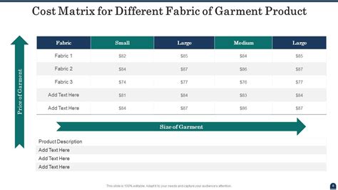 Cost Matrix Ppt PowerPoint Presentation Complete With Slides