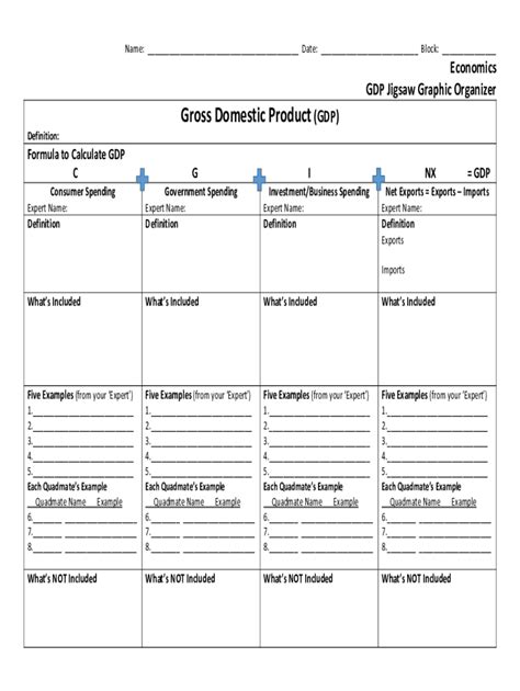Fillable Online Expenditure Method What It Is How It Works Formula