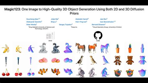 magic123 one image to high quality 3d object generation using both 2d
