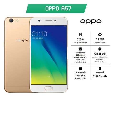 Oppo A Ram Gb Rom Gb