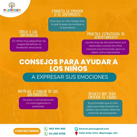 Centro 💬 ¿cómo Enseñar A Los Niños A Expresar Sus Emociones Sin Miedo