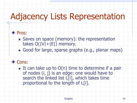 graph introduction ppt