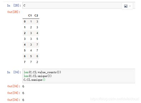 Uniqueandnuniqueandvaluecountsnuniquencount Csdn博客