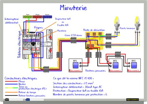 07 Minuterie Myeleec Site Et Forum Dentraide Scolaire En électrotechnique
