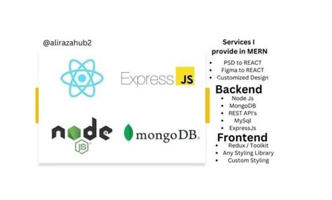 Be Your Mern Stack Developer By Alirazahub2 Fiverr
