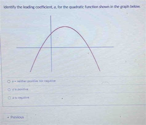 Ldentify The Leading Coefficient A For The Quadratic Function Shown In The Graph Below [math]