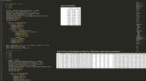 my first python script you input coordinates it gives you a bunch of sociodemographic data