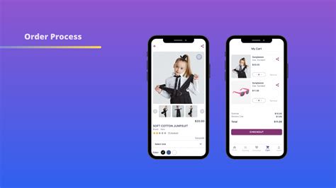 ECommerce App UI Kit Flutter Version By FURA CodeCanyon
