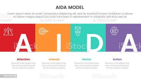 주의 관심 욕구 액션 인포그래픽 개념에 대한 Aida 모델 평면 아이콘 스타일로 슬라이드 프레젠테이션을 위한 상자 오른쪽 방향