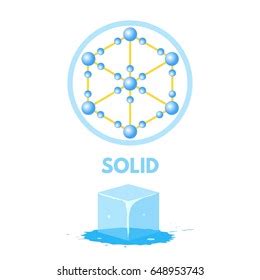 Different Densities Of Liquids Stock Illustrations Images Vectors Shutterstock