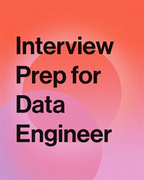 nizamuddin m on linkedin bigdata data spark interviewtips interviewprep preparation…
