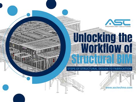 Structural Bim Unlocking New Construction Workflows