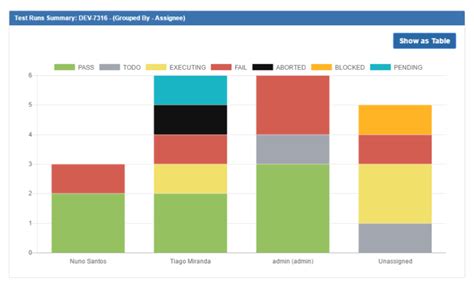 Building An Effective Test Automation Framework Xray Blog