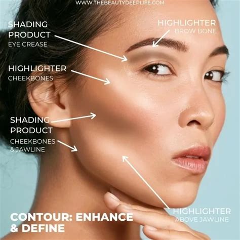 How To Contour Your Face The Right Way Get The Inside Scoop