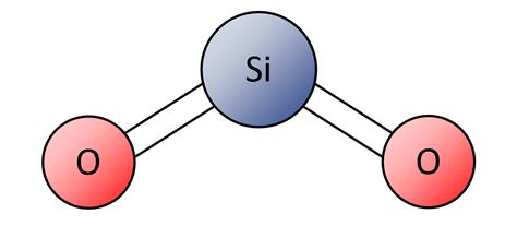 The Properties Of Giant Covalent Structures Edexcel Gcse Chemistry