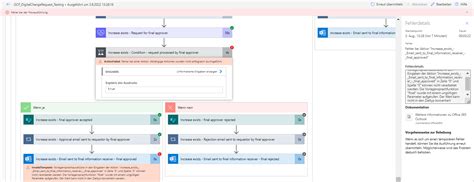 Sharepoint Column With Calculation Result Is Displayed With Too Many