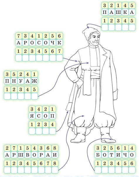 Національний український одяг