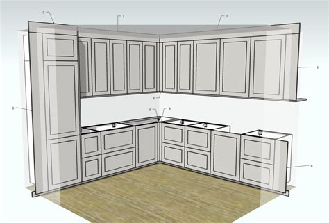 Få Måttbeställd Passbit Istället För Att Såga Den På Plats Customkitchen